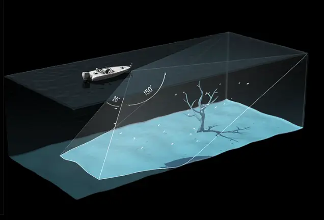 Introducing Garmin® LiveScope Perspective Mode | Fish'n Canada