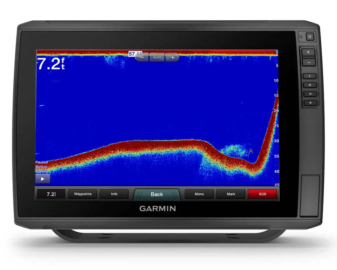 10 Garmin Screenshots And What They Mean – Fish'n Canada