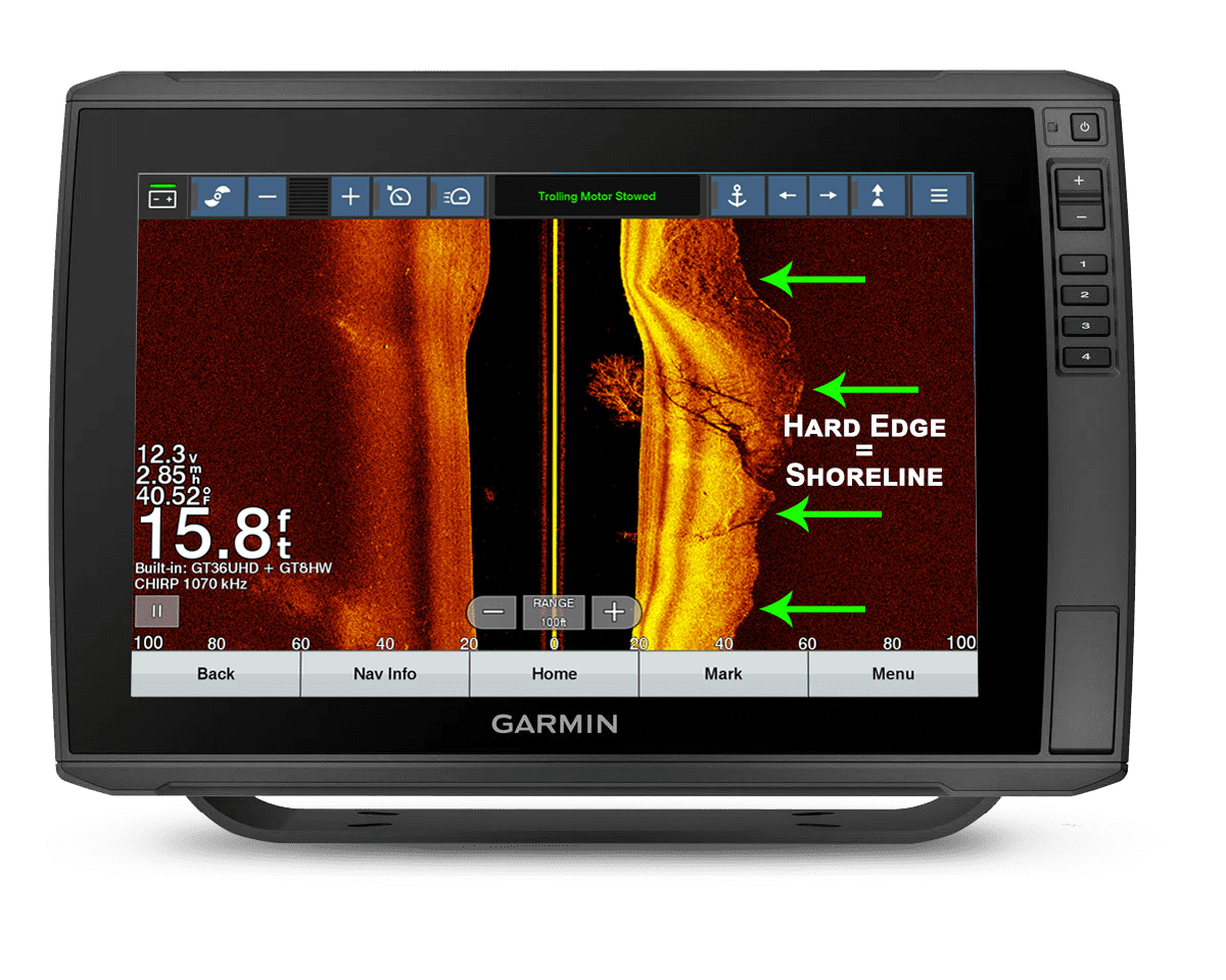10 (More) Garmin Screenshots and What They Mean – Fish'n Canada